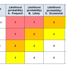 RAC-matrix-242-FW-5-exhibit-1.jpg | FWS.gov