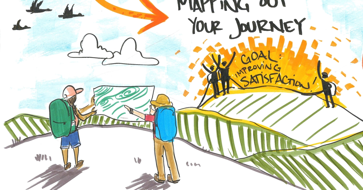 Personas, Journey Maps, and Usability Testing | U.S. Fish & Wildlife ...