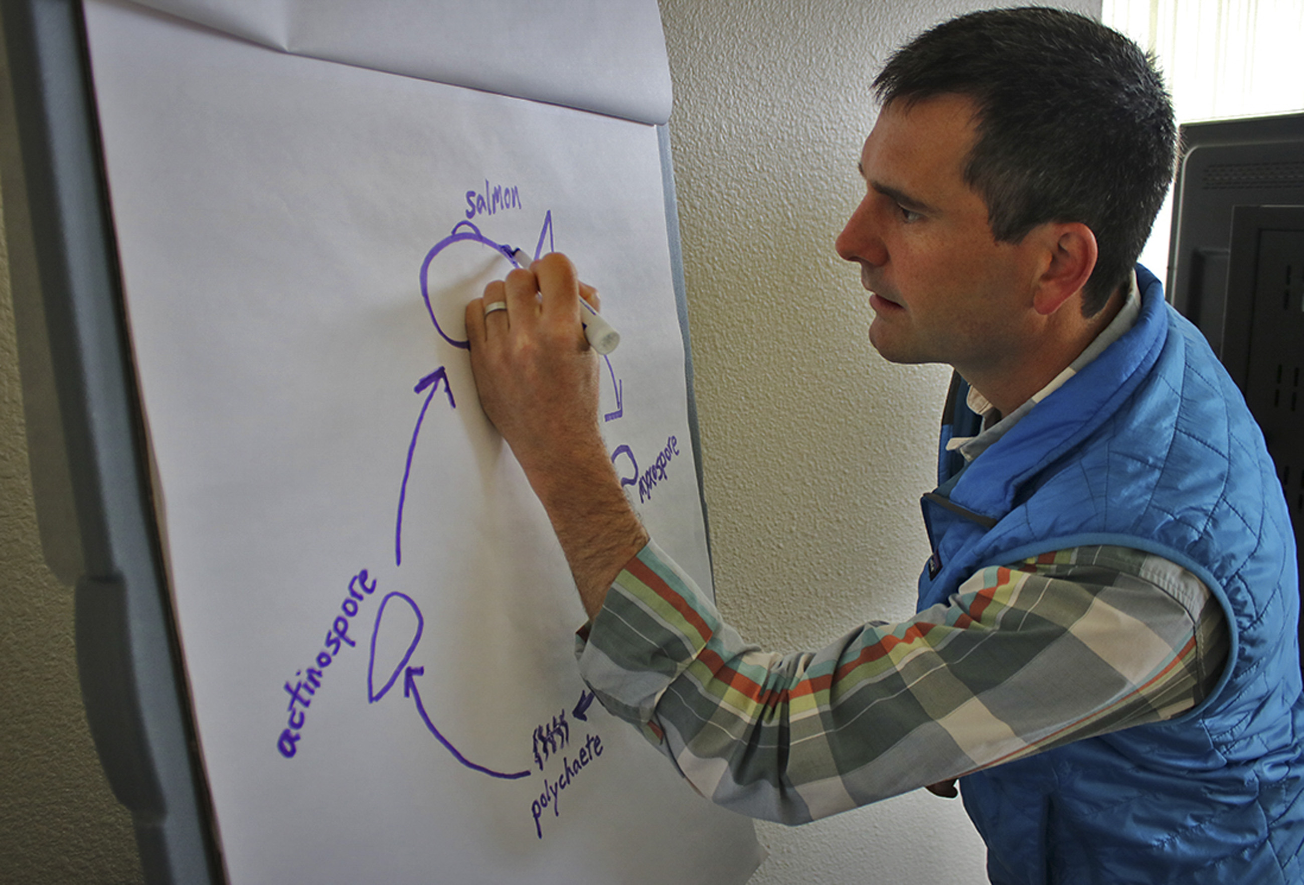 Dr. Nicholas Som | FWS.gov