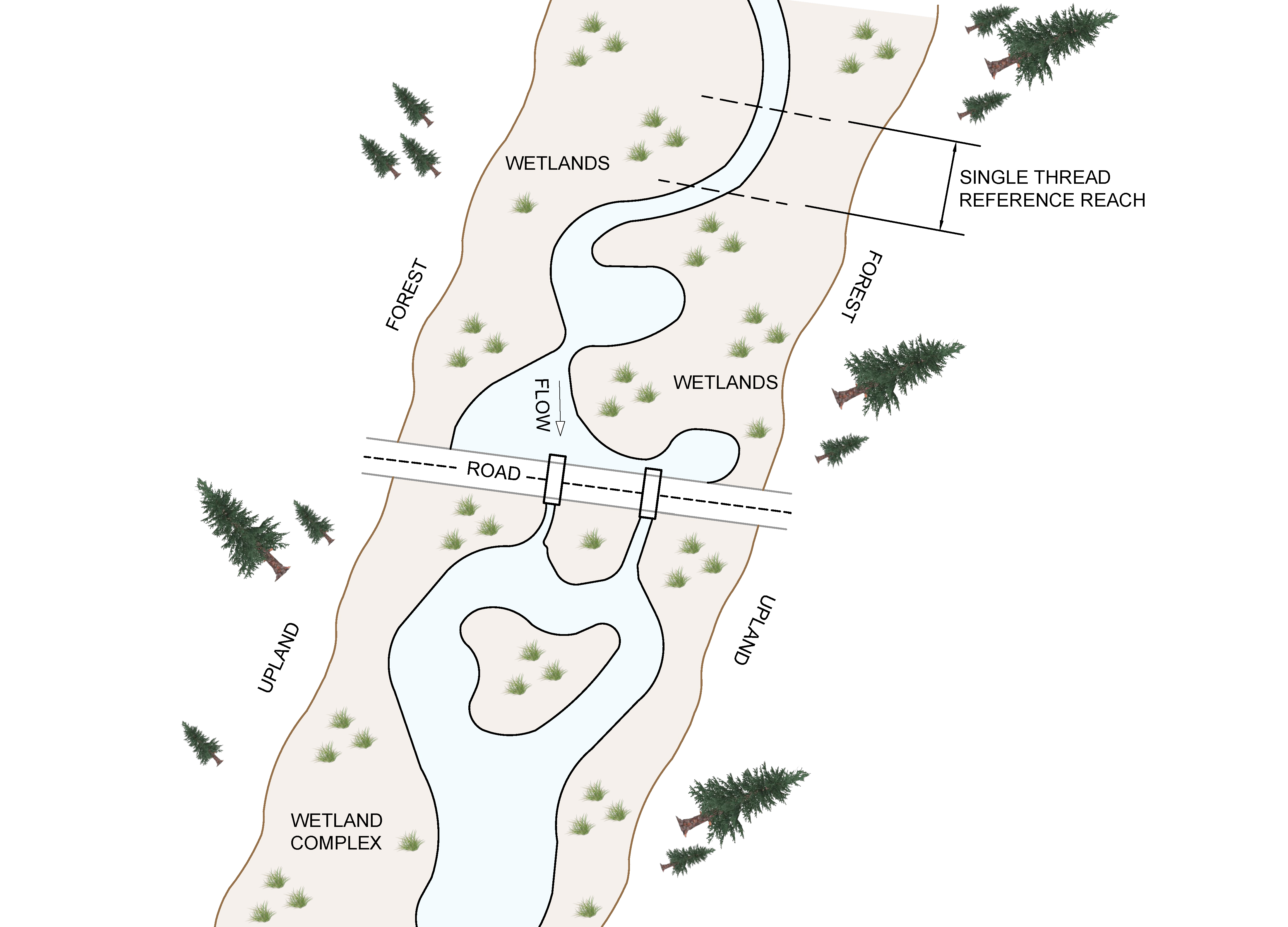 WETLAND COMPLEX.jpg | FWS.gov