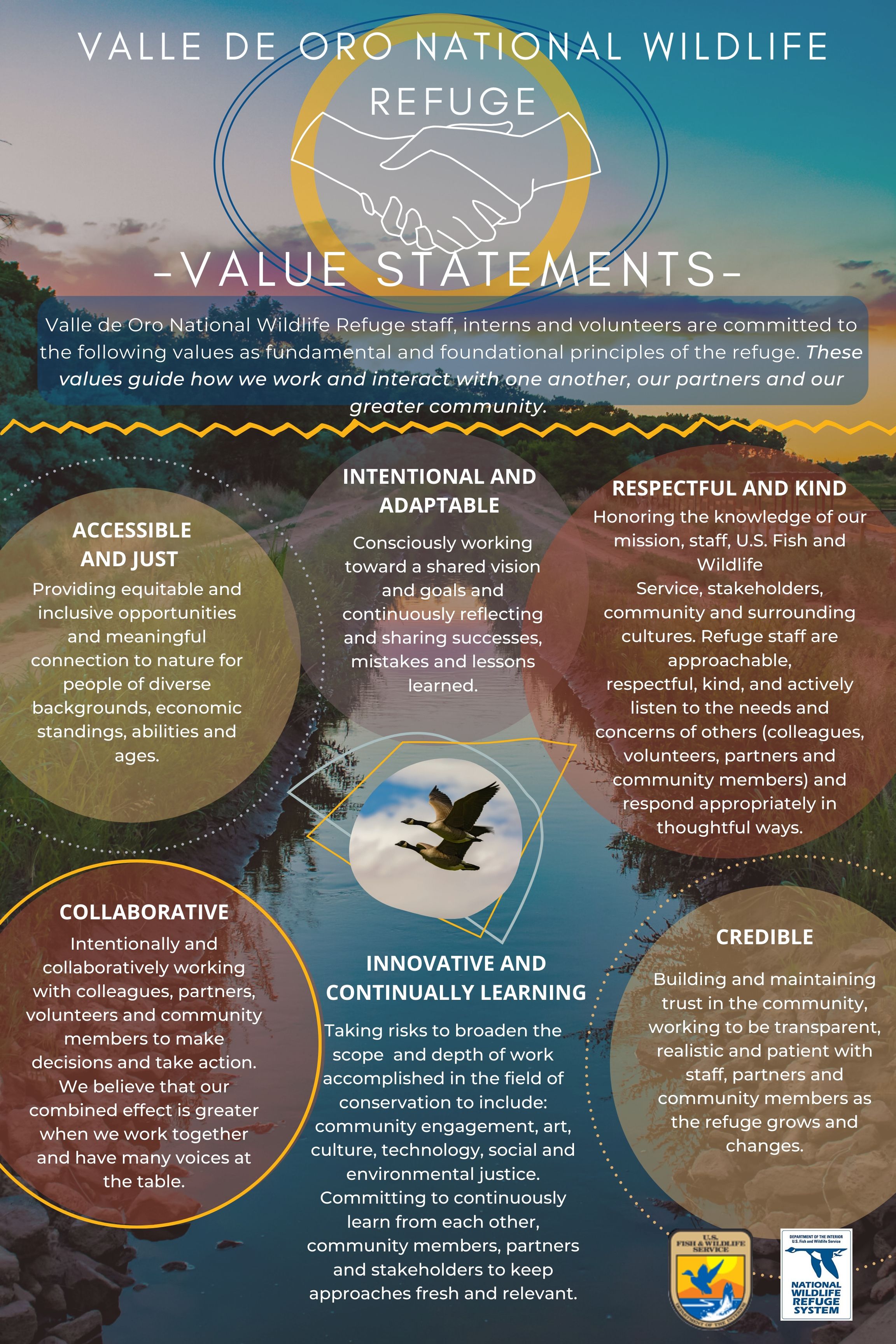Valle de Oro National Wildlife Refuge Value Statements | FWS.gov