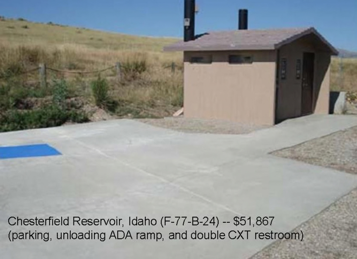 Chesterfield Reservoir Project Boating Access | FWS.gov