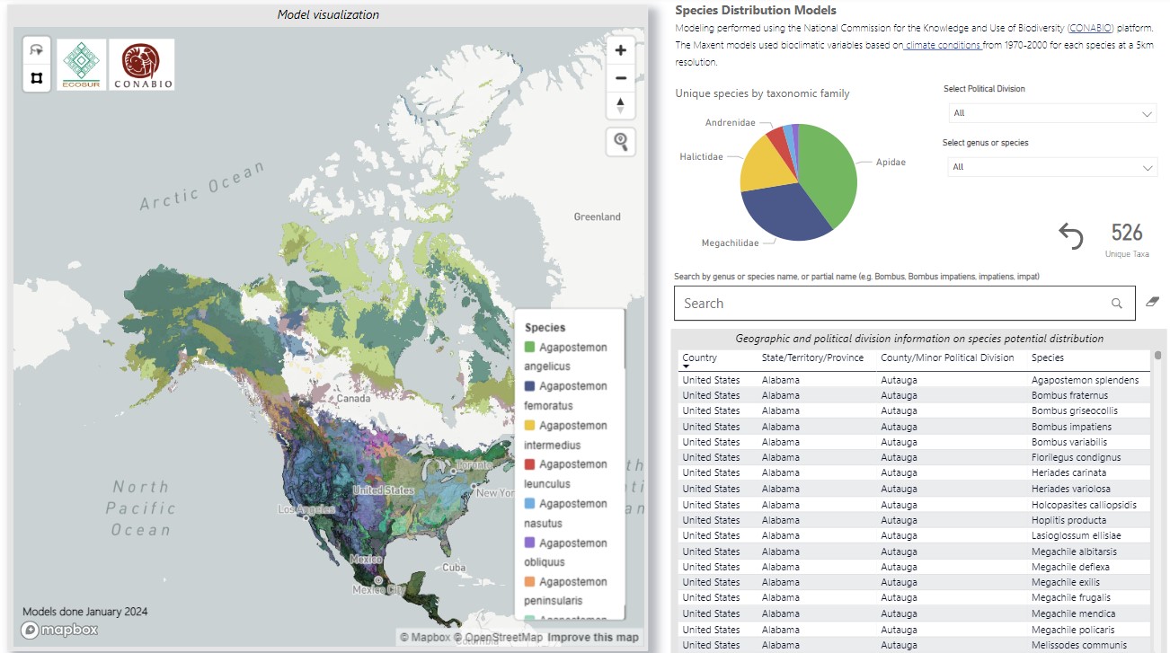 Species Distribution Model | FWS.gov