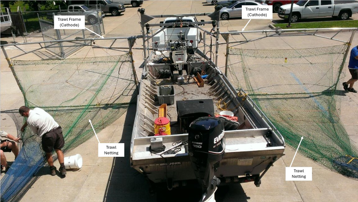 Paupier boat rear view showing the paired frame net details. | FWS.gov