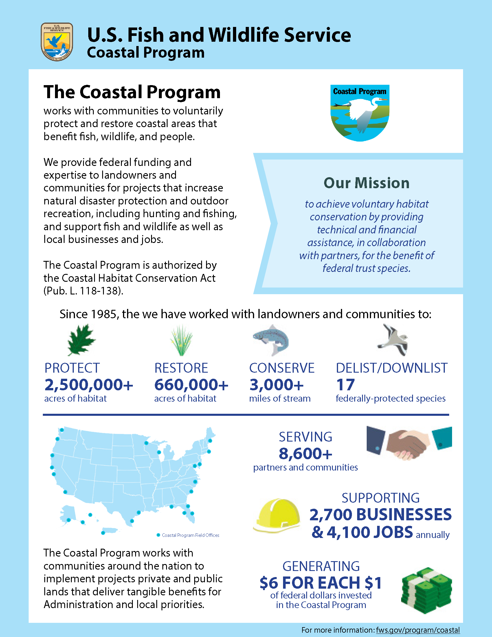 Coastal Program Brochure | FWS.gov