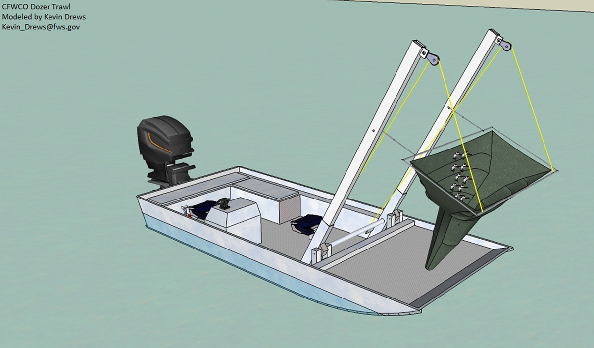 At the conclusion of the pass, the trawl is lifted, retrieved, and the ...